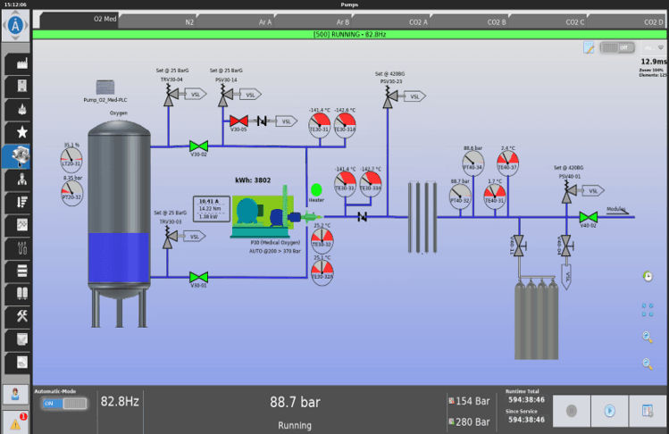 AiFill plant control system - iGAS Technology Solutions Ltd.